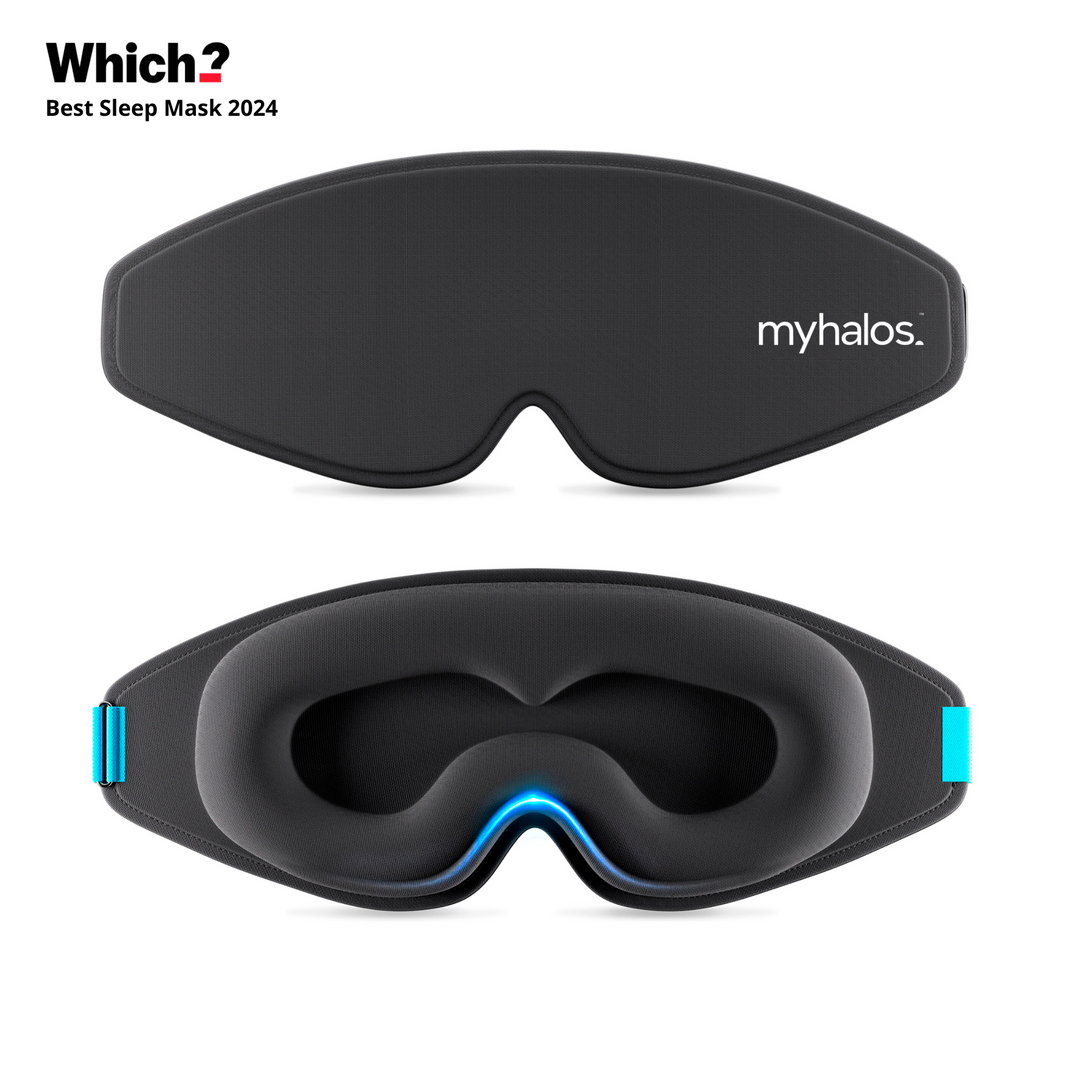 Heated Eye Mask – Halos Health